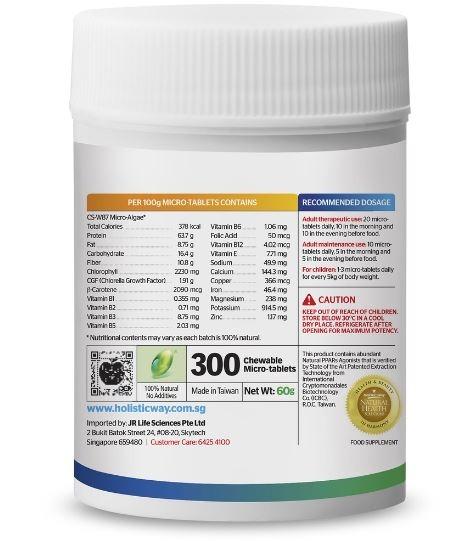 Holistic Way Peroxisome Proliferator-Activated Receptors PPARs (300 ...