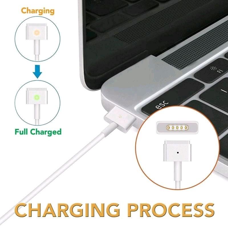 Magsafe 1 Magsafe 2 T Tip L Tip 45W 60W 85W PD MacBook Laptop Charger ...