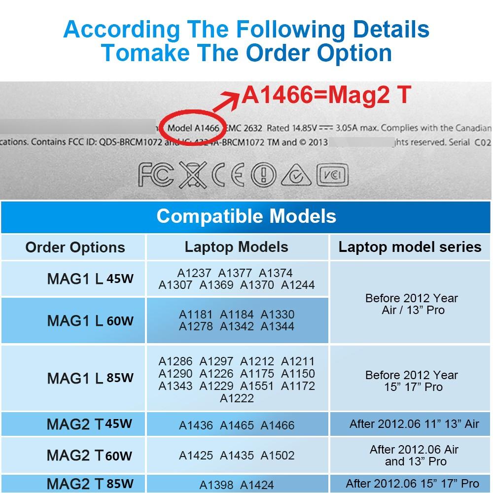 Magsafe 1 Magsafe 2 T Tip L Tip 45W 60W 85W PD MacBook Laptop Charger ...