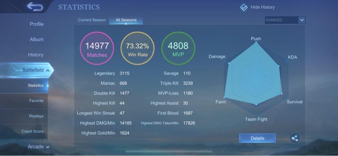 Mobile Legends Stacked Account with Pro Hide History + MLBB Star ...