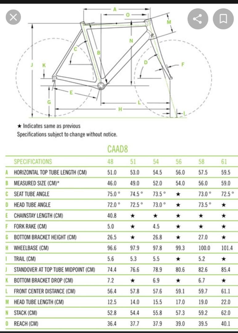 Cannondale Caad 8 frameset, Sports Equipment, Bicycles & Parts ...