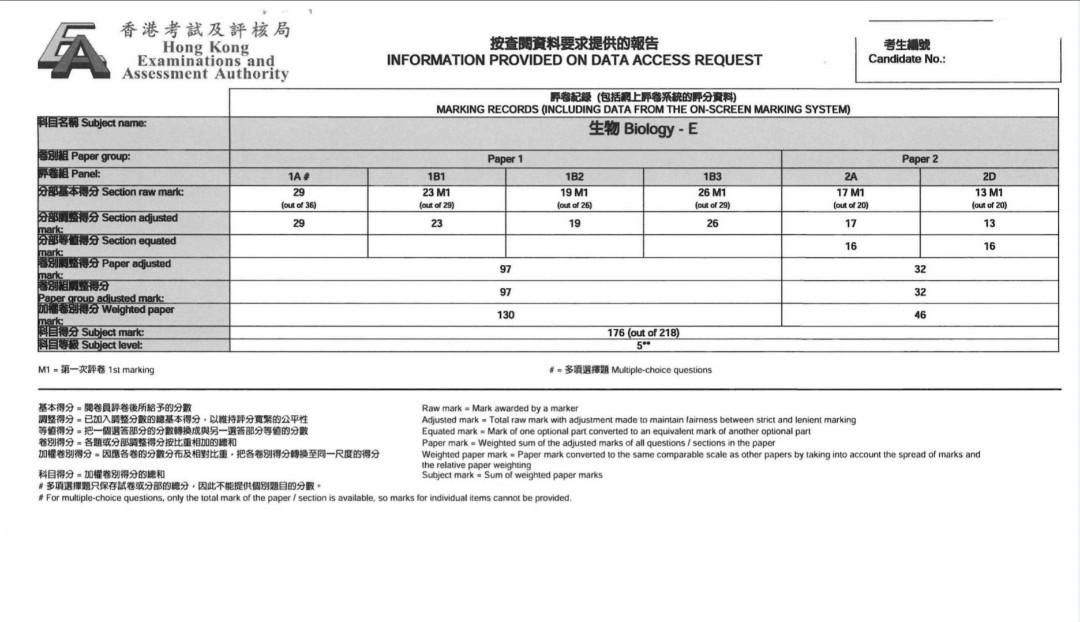 2022 DSE BIO 5** 真跡, 興趣及遊戲, 書本 & 文具, 教科書 - Carousell