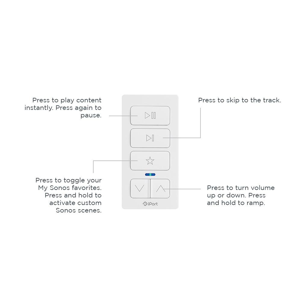 iPORT xPRESS Remote Controller for SONOS (White), Audio, Portable Audio ...