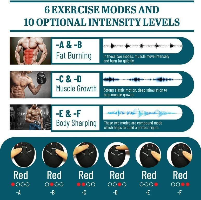 N7 PIPROX EMS Muscle Stimulator, Abs Trainer, Electronic Toning Belts ...