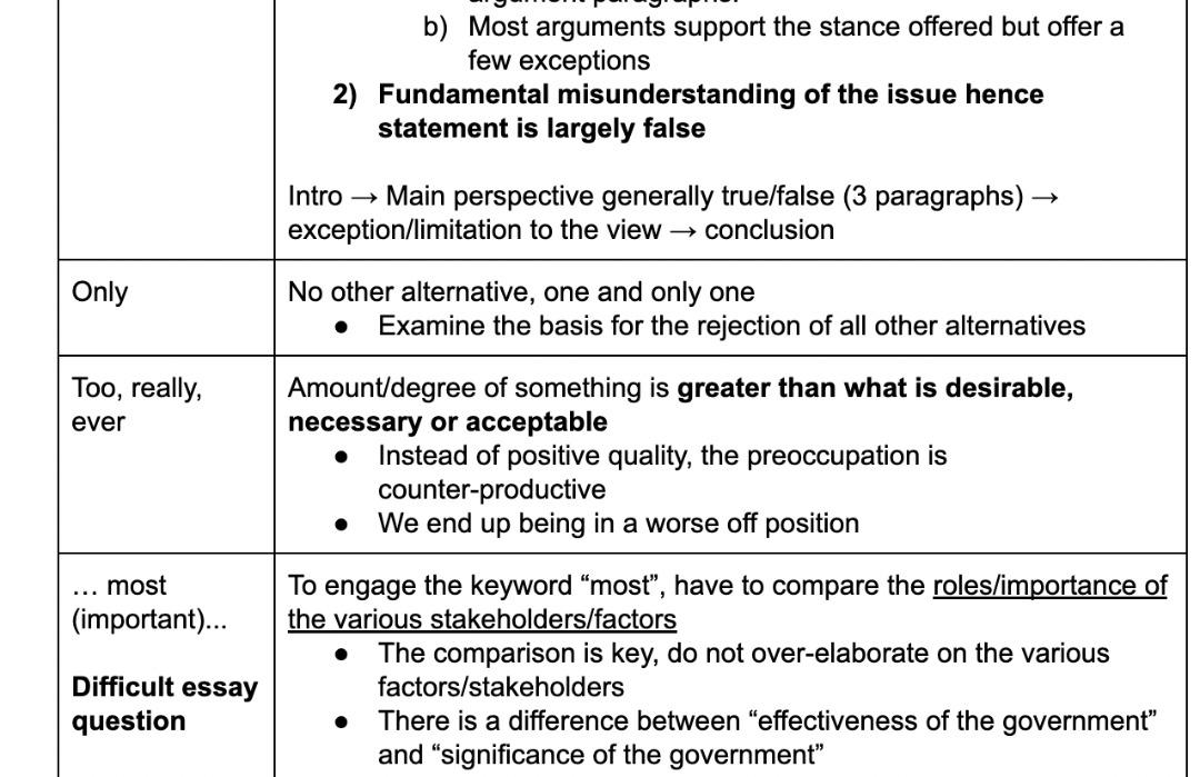 [RI] H1 General Paper A Level Notes, Hobbies & Toys, Books & Magazines ...