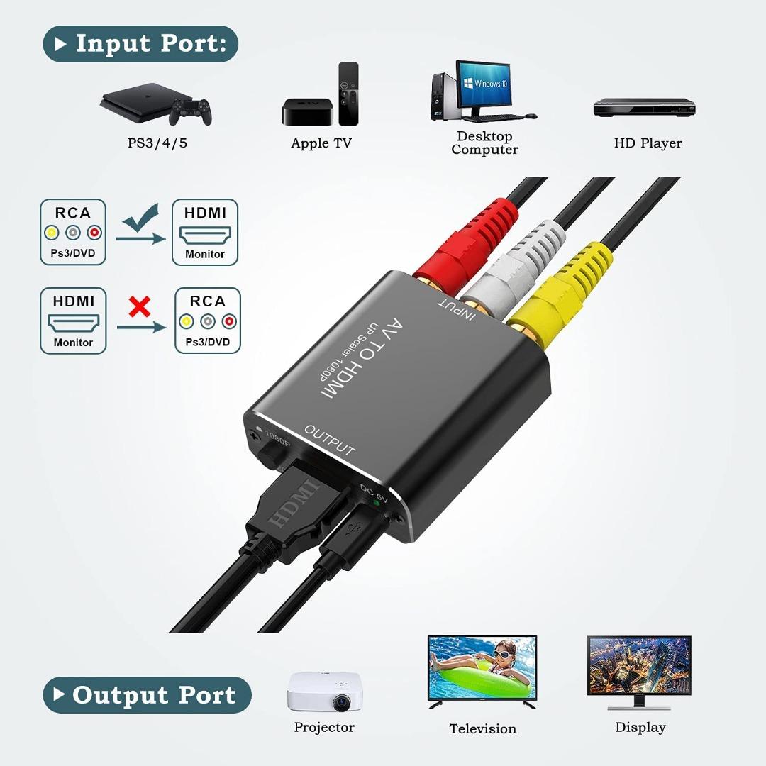 Tekholy RCA to HDMI,Aluminum 1080P RCA Composite CVBS AV to HDMI Video ...