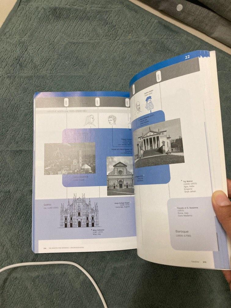 The Architecture Reference And Specification Book Updated And Revised