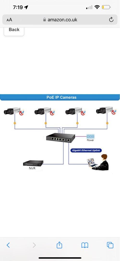 4 Port POE switch with 2 Uplink ports 4CH Power Over Ethernet LAN ...