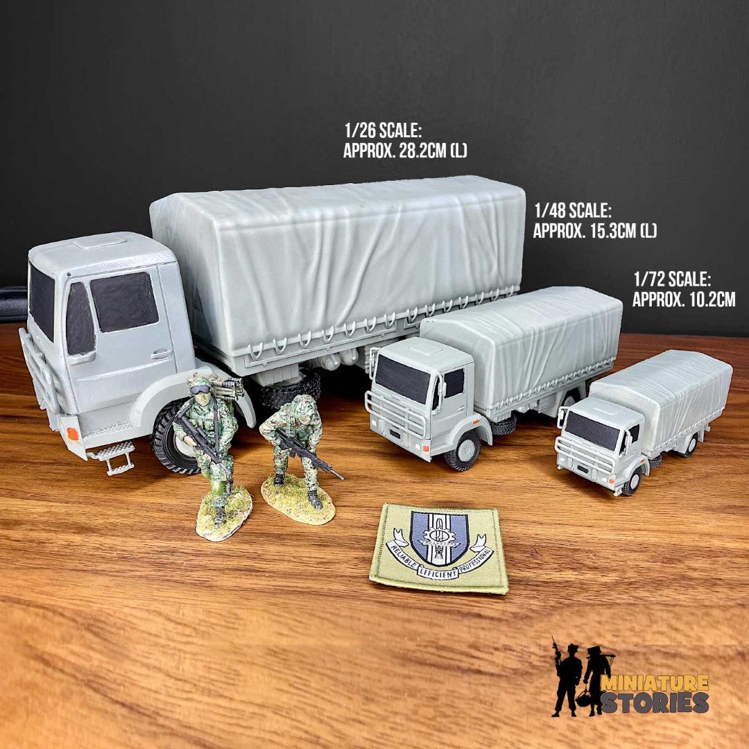 5 Ton Man Truck Tonner 3D-Printed Resin Model, Hobbies & Toys, Toys ...