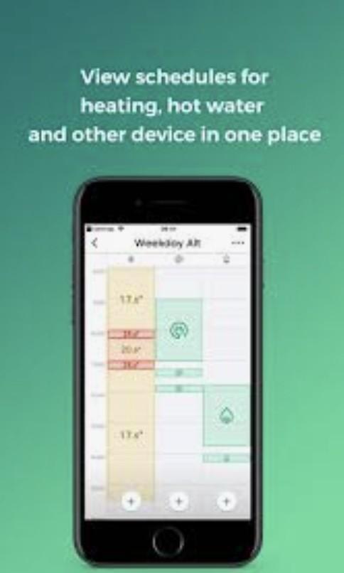 A2) Hub Smart Energy Device with geo Home app - self Installed with LED ...