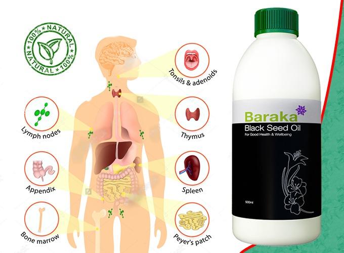 Baraka Organic Black Seed Oil 500ml - Health & Immune System Booster ...