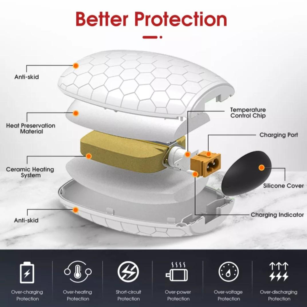 Basein BK-11 Rechargeable Portable Electric Hand Warmer Safe, Double ...