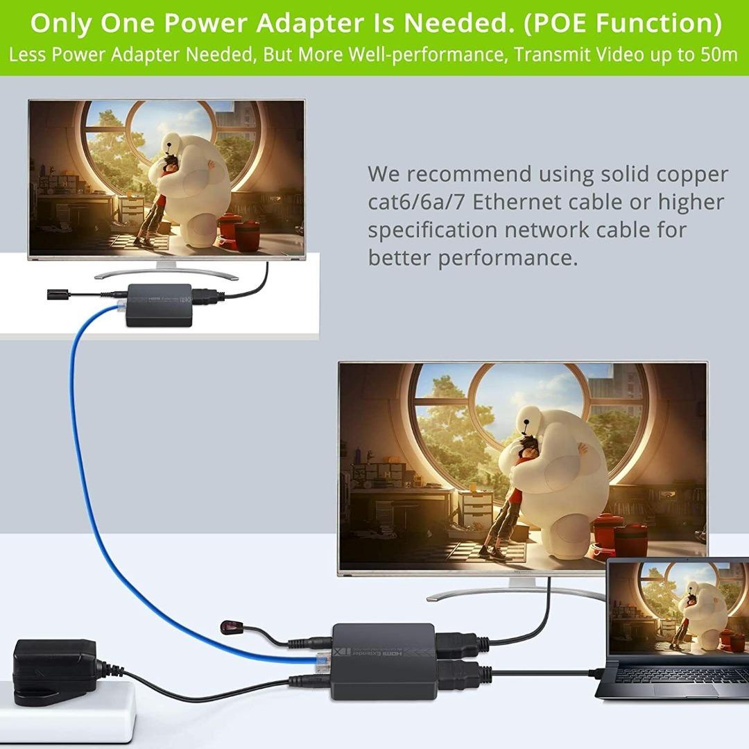1080P HDMI Network Extender Splitter Single Ethernet Adapter Connector ...