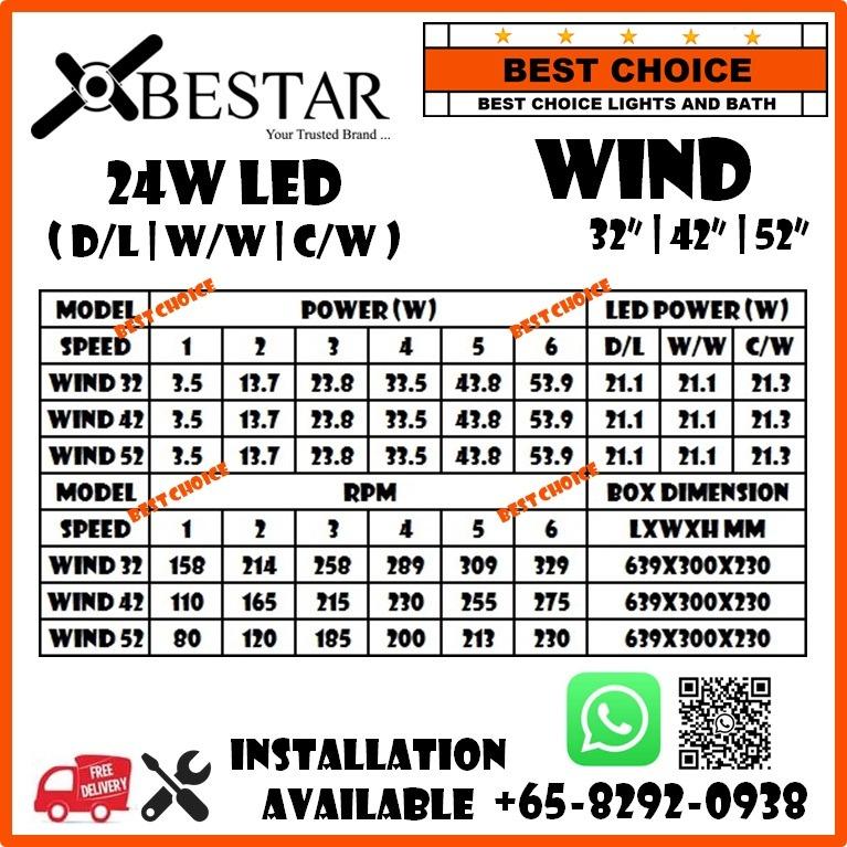 [ New Model ] Bestar Wind Ceiling Fan come with 32"|42"|52" + 24W 3 ...