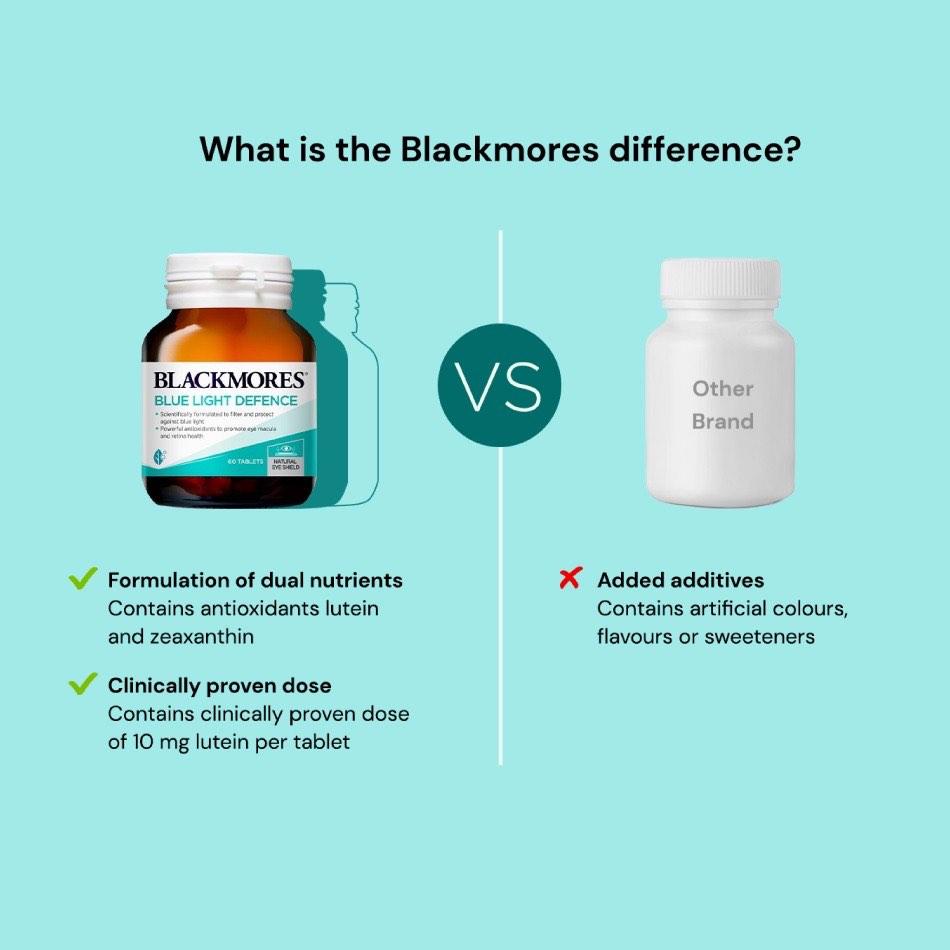 Blackmores blue light defence (60 tablets), Health & Nutrition, Health ...