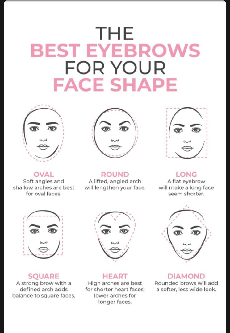 Chinese female eyebrow model needed, Beauty & Personal Care, Face ...