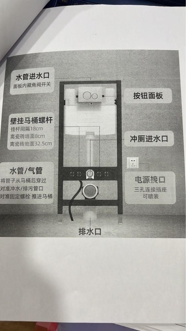 Electric Toilet Bowl Furniture Home Living Bathroom Kitchen electric-toilet-bowl-furniture-home-living-bathroom-kitchen