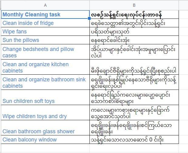 English to Myanmar Burmese Translation schedule, Hobbies & Toys, Art ...