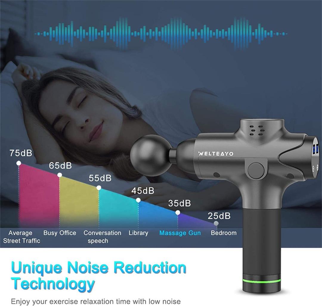 Massage Gun Deep Tissue,WELTEAYO Muscle Massage Gun,Handheld Percussion ...