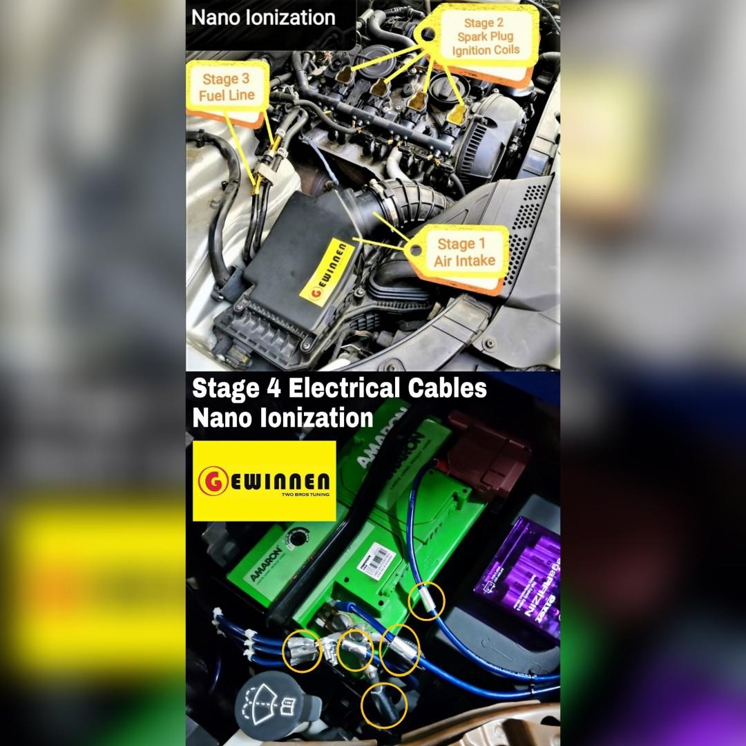 Nano Ionization Performance + Fuel Save, Car Accessories, Car Workshops ...