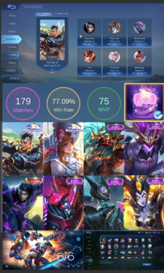 Sanrio Claude x Alu Legend x High Winrate Mobile Legends Smurf Account ...