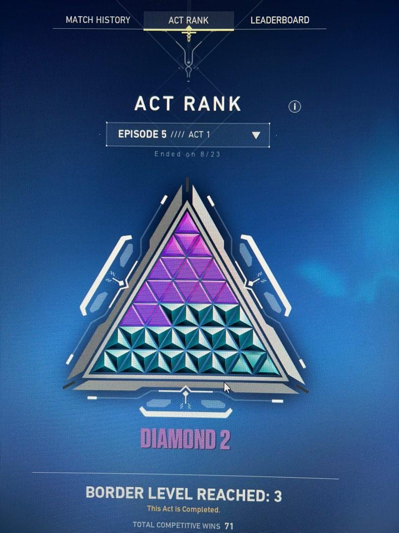 Valorant Diamond Account, Video Gaming, Gaming Accessories, Game Gift ...