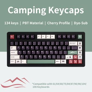 Timeless Violet Keycaps | Cherry Profile | PBT Dye-Sub | Royal Kludge ...