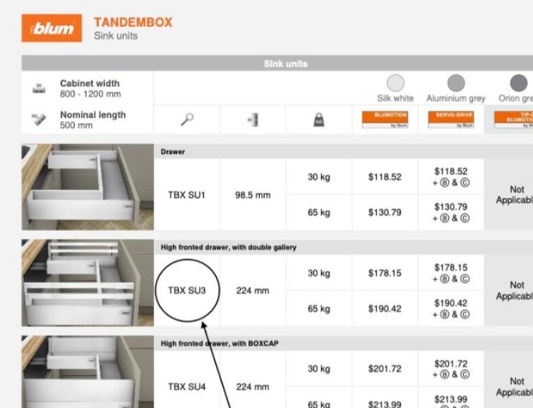 Blum Tandembox (Under sink unit), Furniture & Home Living, Bathroom ...