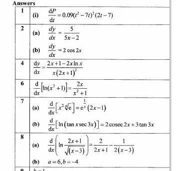 IP sec 3-4 Intermediate and advanced mathematics Topical Revision ...