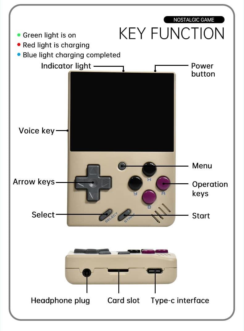 Miyoo Mini V2, Video Gaming, Video Game Consoles, Others on Carousell