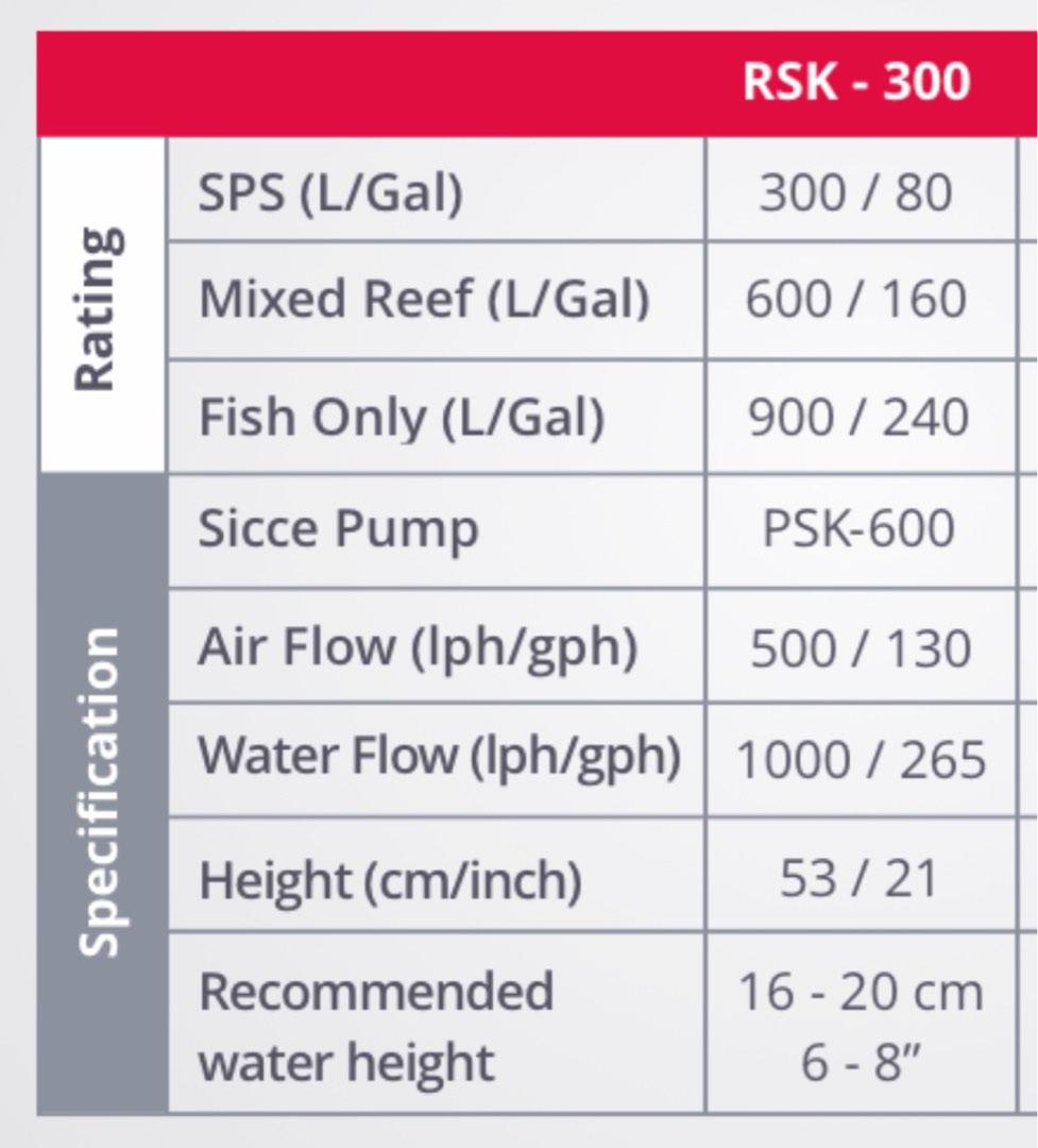 Red Sea REEFER Skimmer RSK-300, Pet Supplies, Homes & Other Pet Accessories on Carousell