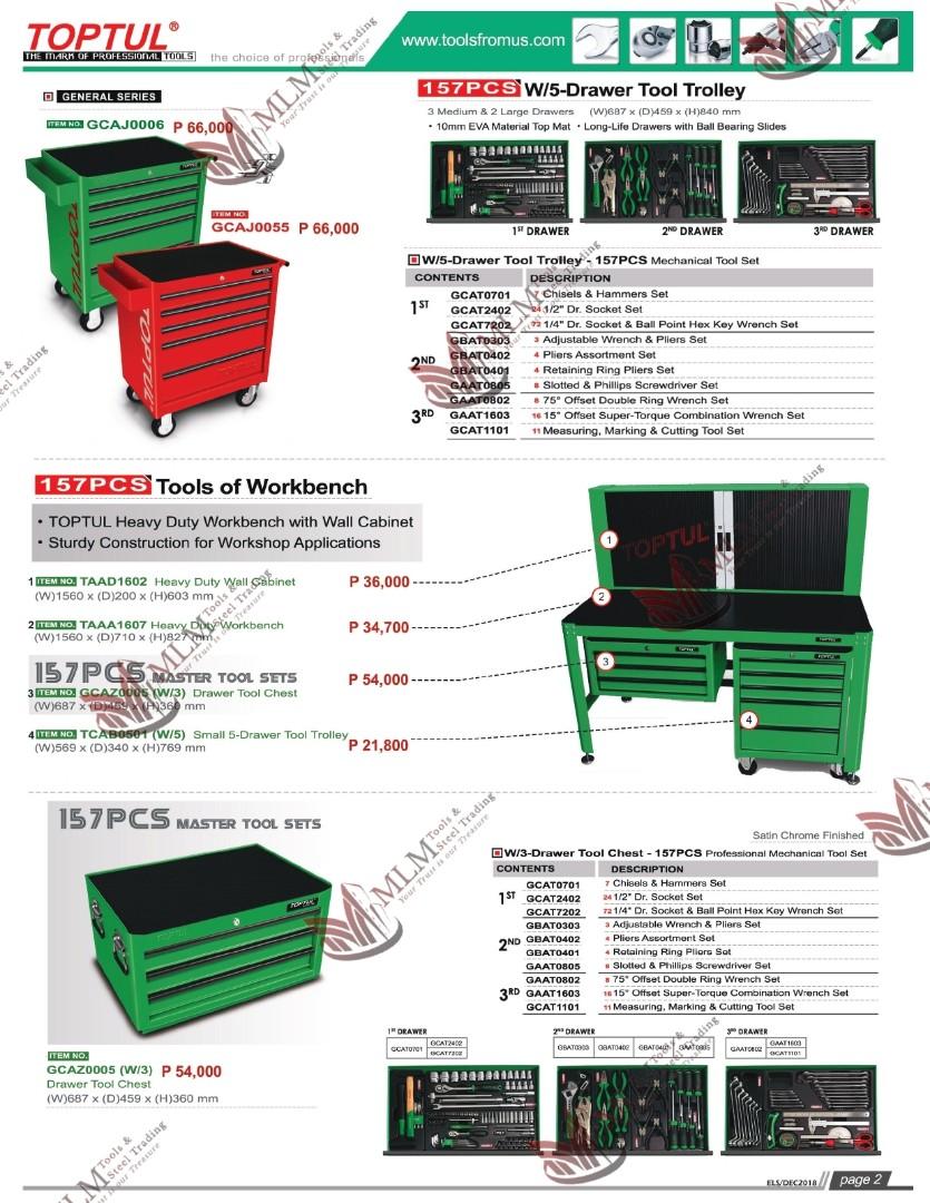 Toptul Toolsets!, Commercial & Industrial, Construction Tools ...
