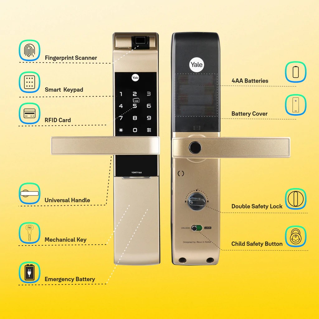包送貨 Yale 耶魯電子鎖YDM7116 Digital Lock, 傢俬＆家居, 保安及門鎖 , 門鎖、門、閘 - Carousell