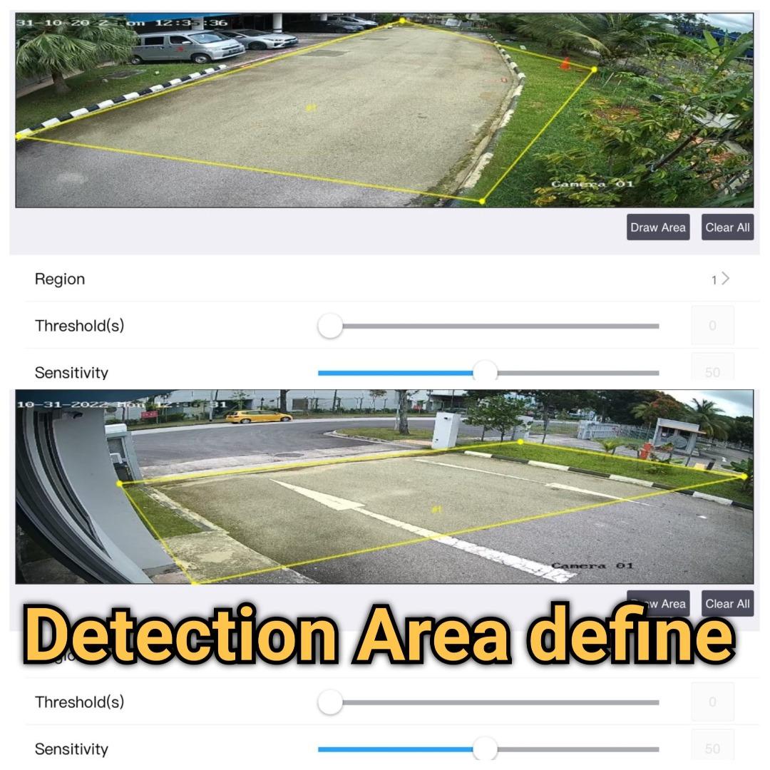 AI CCTV System for Warehouse | Fire Source Detection, Human Intrusion ...