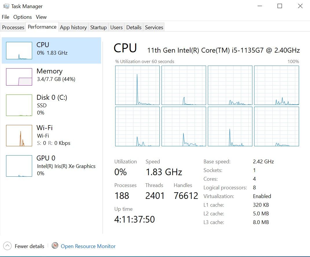 Lenovo I G Iris Xe Graphics SSD GB RAM GB Thinkpad E Gen Harman Kardon Th Gen