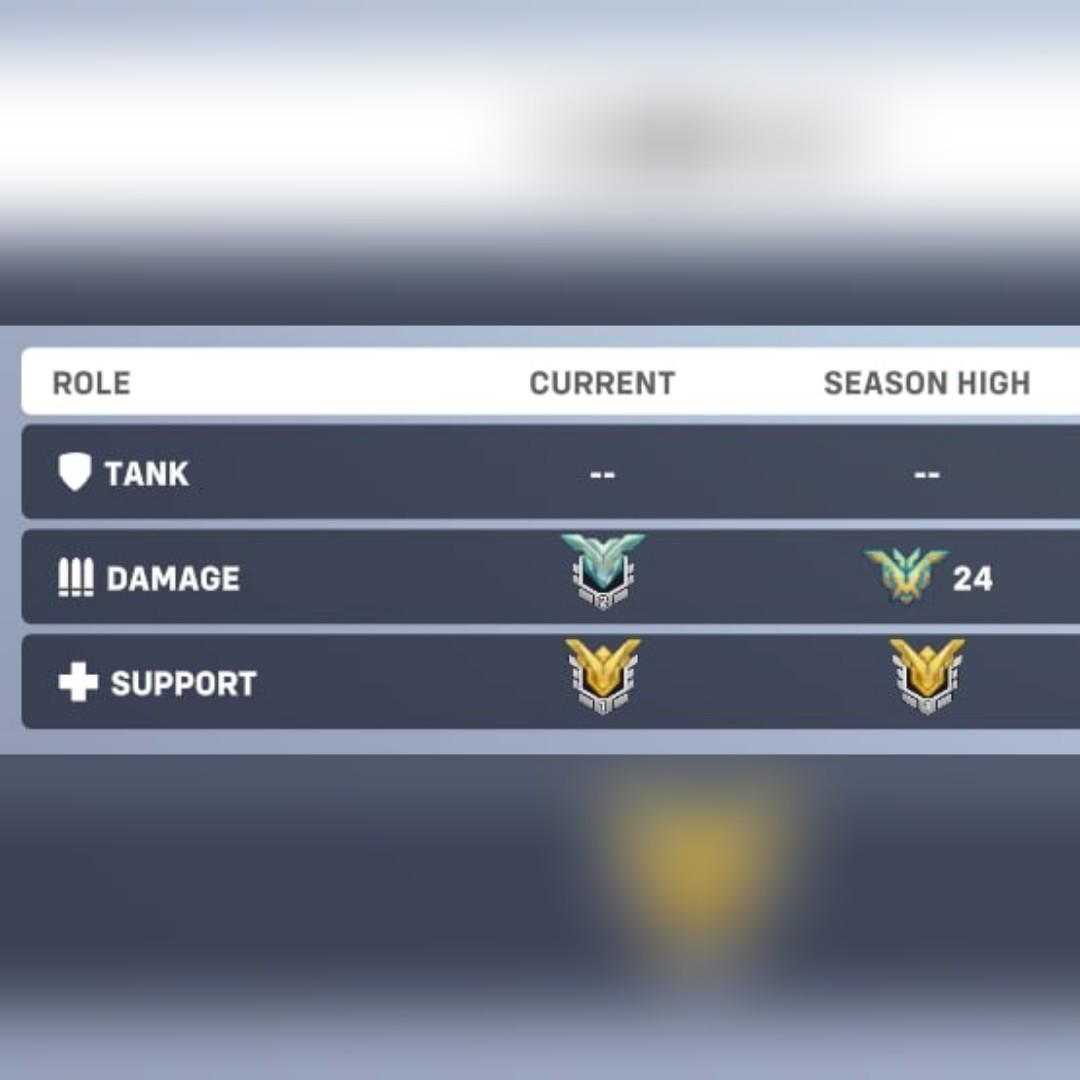 Overwatch 2 Boosting (Rank/BP/Events), Video Gaming, Video Games ...