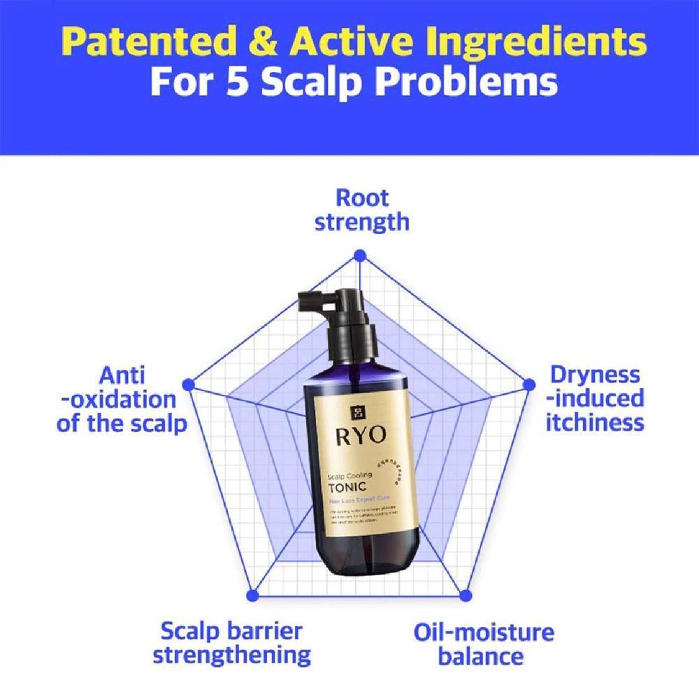 RYO Hair Loss Expert Care Scalp Cooling Tonic (Reduce Sebum + Reduce ...