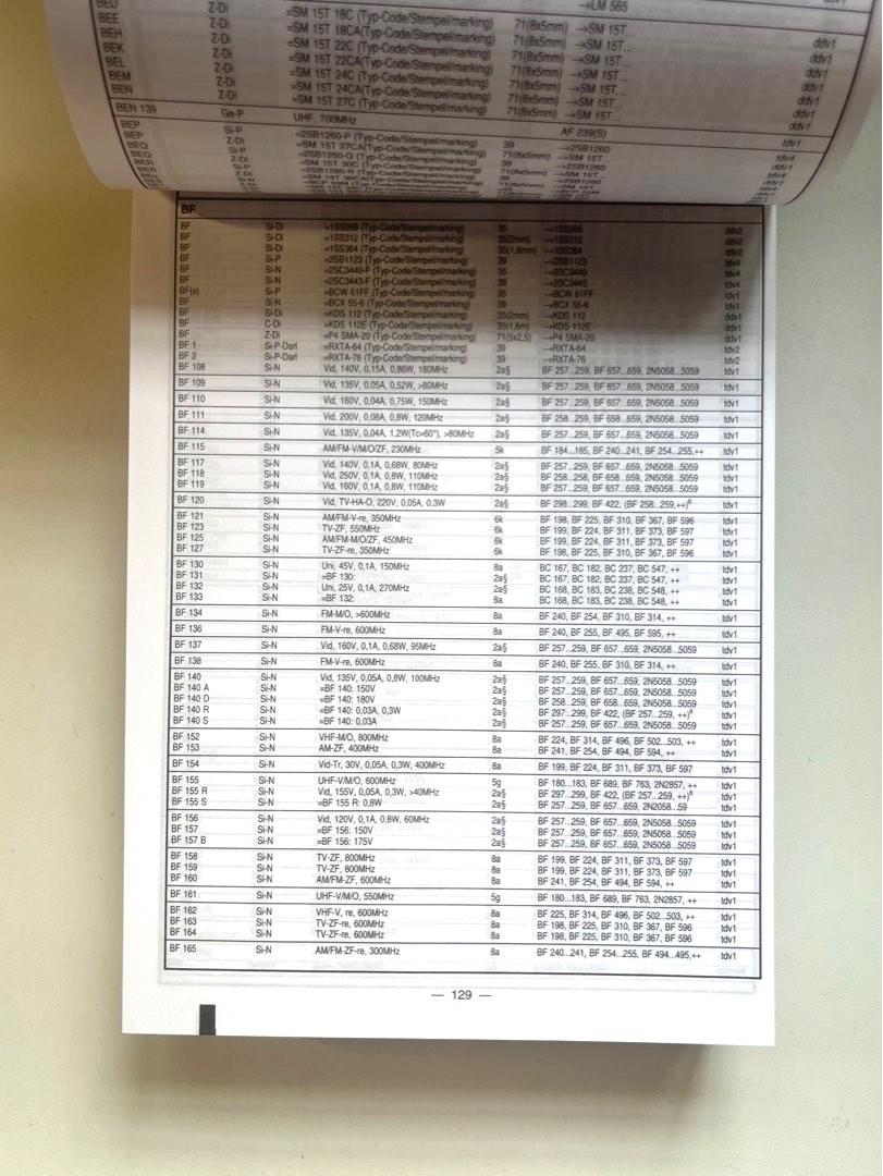 VRT World’s Transistors Diodes Thyristors & IC’s Vol 1 (new), Hobbies ...