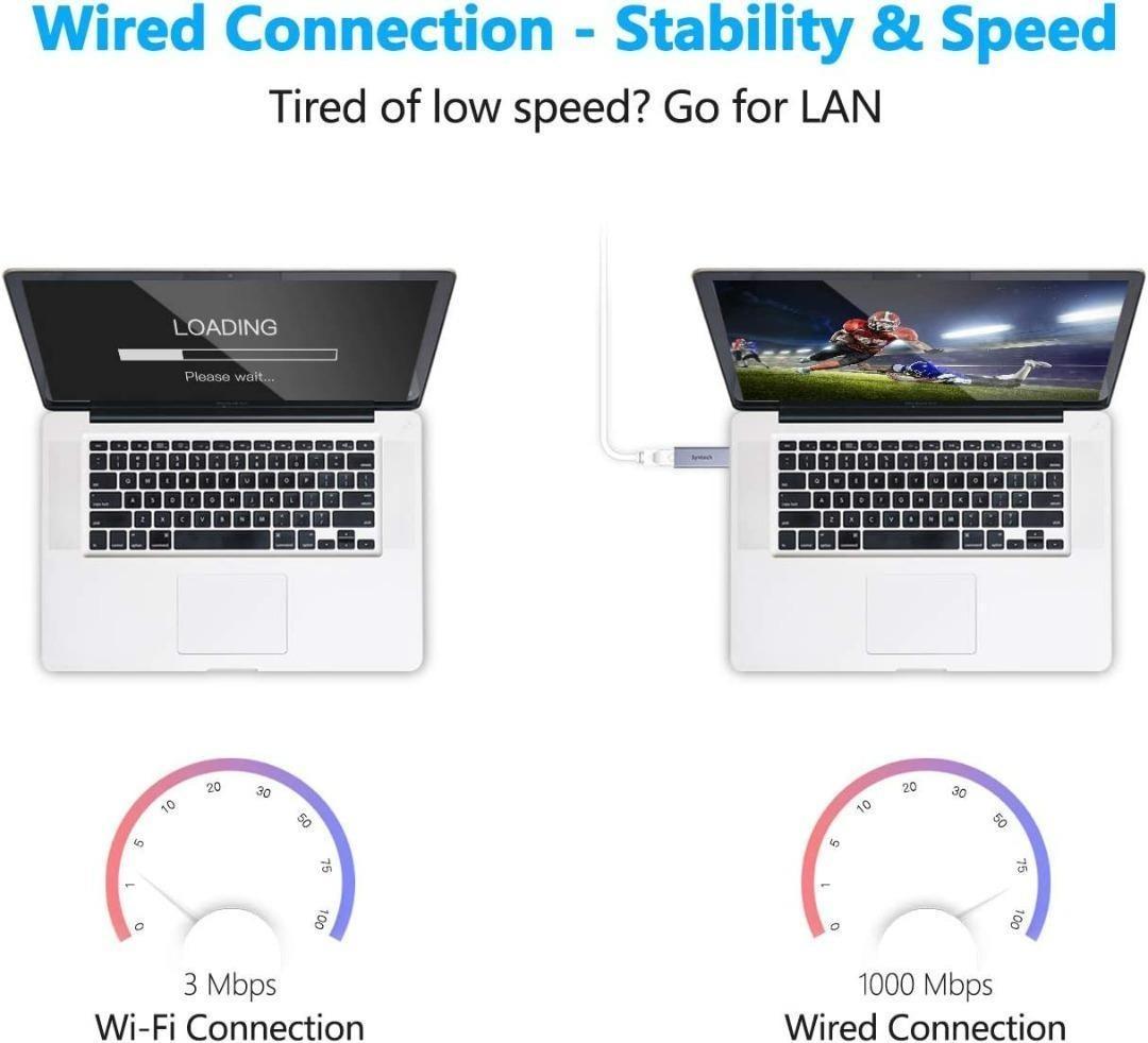 [1181] Syntech USB to Ethernet Adapter, USB 3.0 to RJ45 10/100/1000 ...