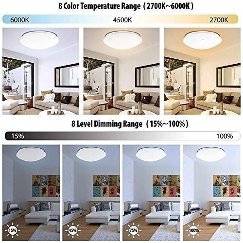Ceiling Light Fitting, BIGHOUSE 18W 1600 Lumens Bathroom Lights Ceiling ...