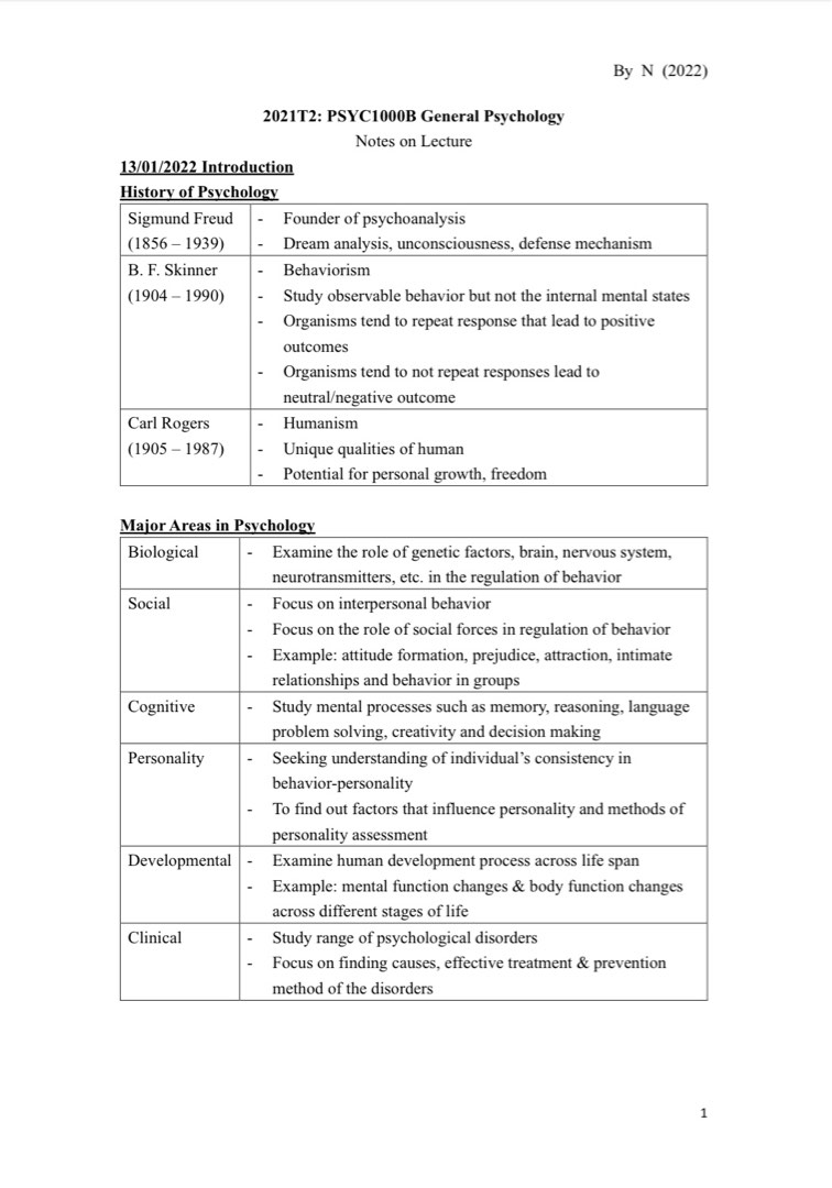 PSYC1000 Notes & Mid-term & Exam Questions, 興趣及遊戲, 書本 & 文具, 教科書 - Carousell