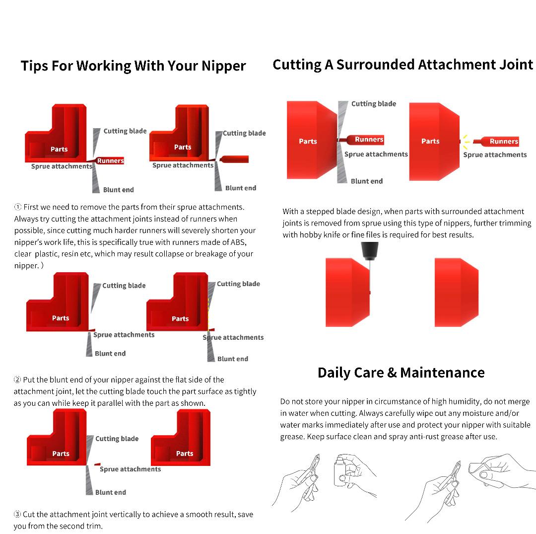 DSPIAE ST-A Single Blade Nipper 3.0+anti-rust oil, Hobbies & Toys ...