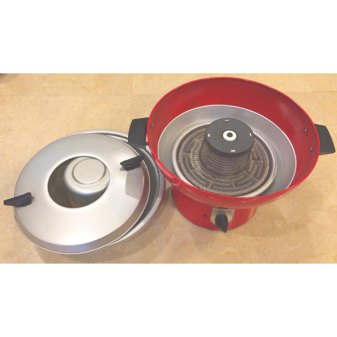 Mitsubishi Electric / Bialetti / Thomas Rosenthal Group / Endo Japan ...