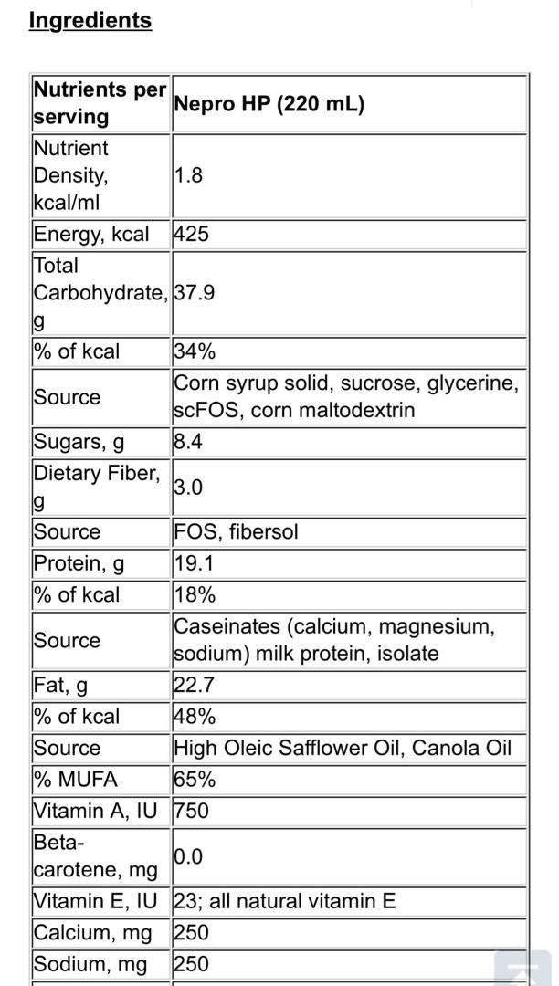 Nepro HP Liquid 220ml (30bots x 1 carton), Health & Nutrition, Health ...