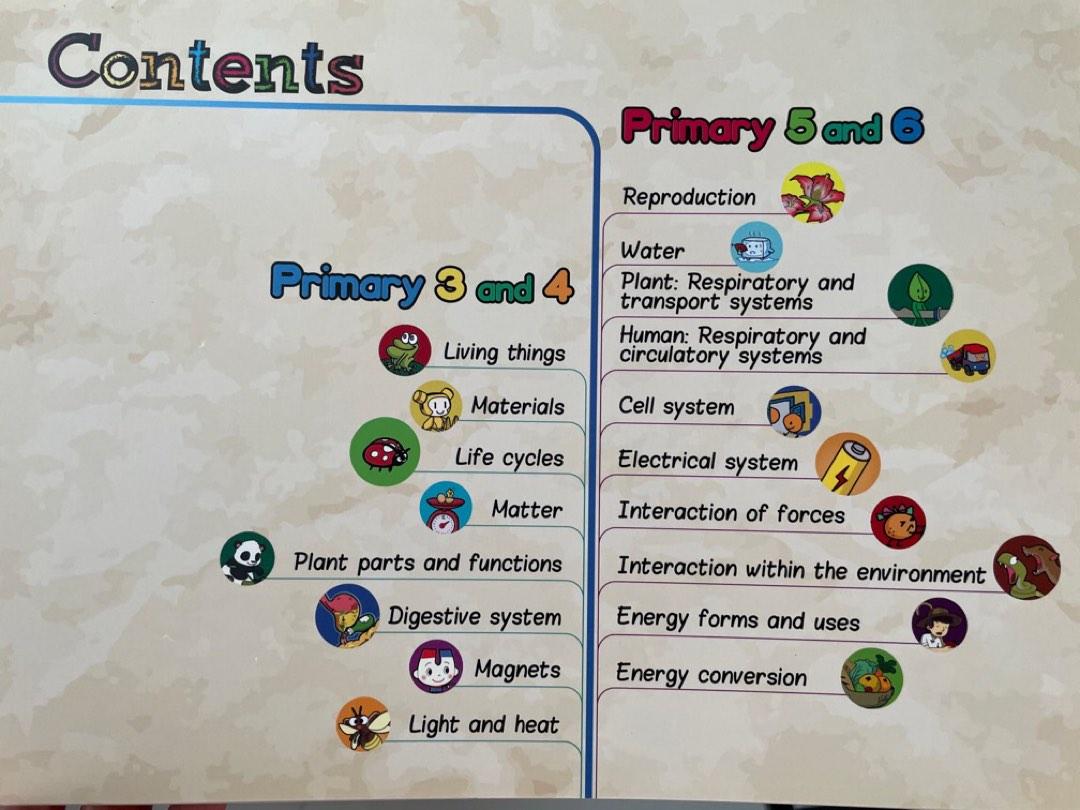 Science Made Easy with Doodles, Hobbies & Toys, Books & Magazines ...