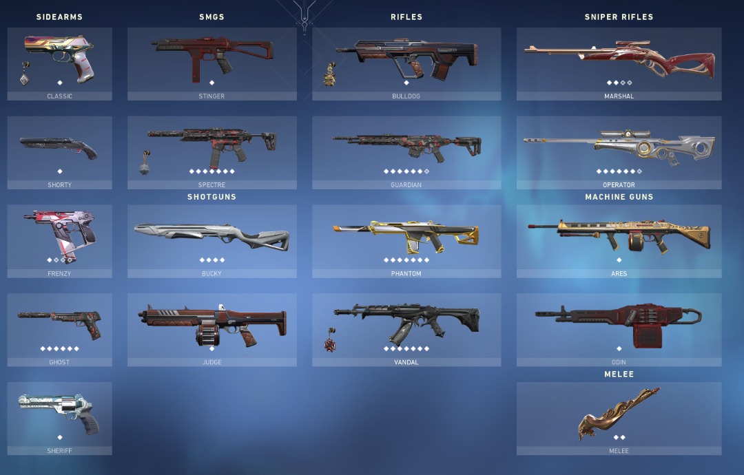 Selling 10 premium skins valorant account, Video Gaming, Gaming ...