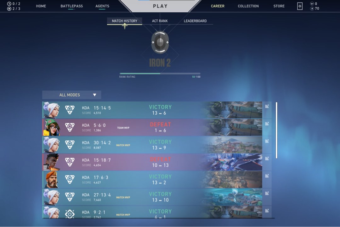 Valorant Iron 2 50RR Smurf Accounts, Video Gaming, Video Games, Others ...