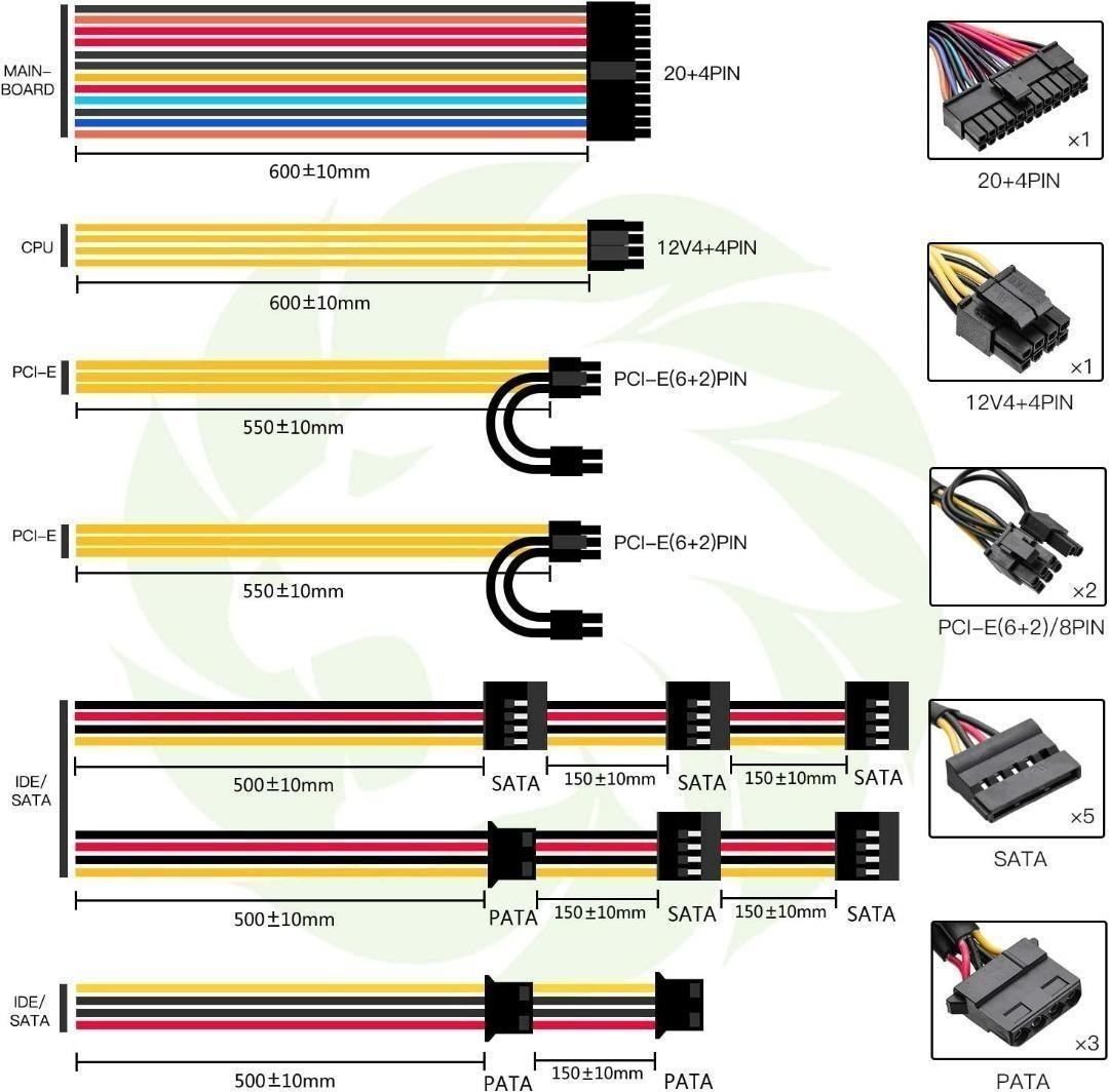 [1618] GameMax Power Supply 650W 80+ Bronze,Non- Modular, GAMEMAX GP ...