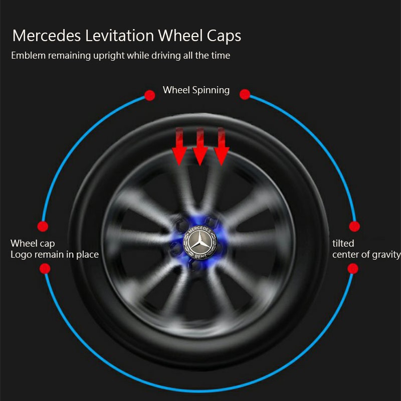 Floating Mercedes Wheels Caps like a Rolls Royce!, Car Accessories ...