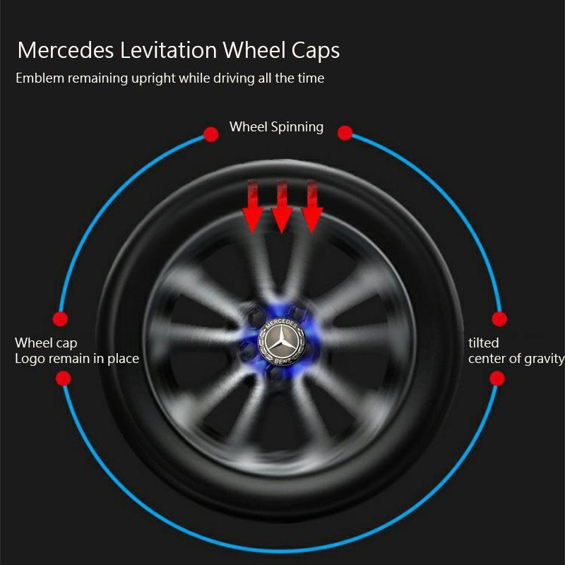 Floating Mercedes Wheels Caps like a Rolls Royce!, Car Accessories ...